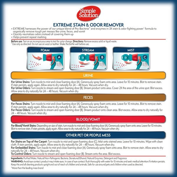 SIMPLE SOLUTION Extreme Spring Breeze Pet Stain & Odor Remover, 32-fl ...