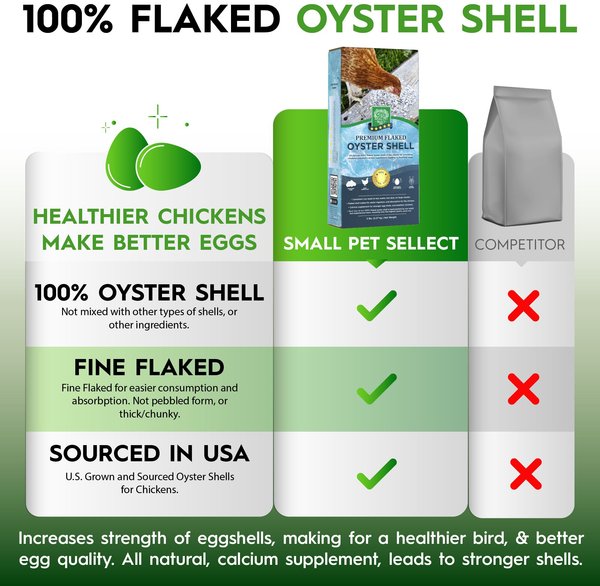 SMALL PET SELECT 100% Flaked Oyster Shell Calcium Supplement for ...