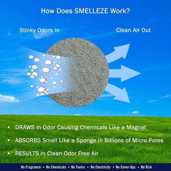SMELLEZE Natural Yard Odor Removal Deodorizer Granules, 2-lb bottle ...