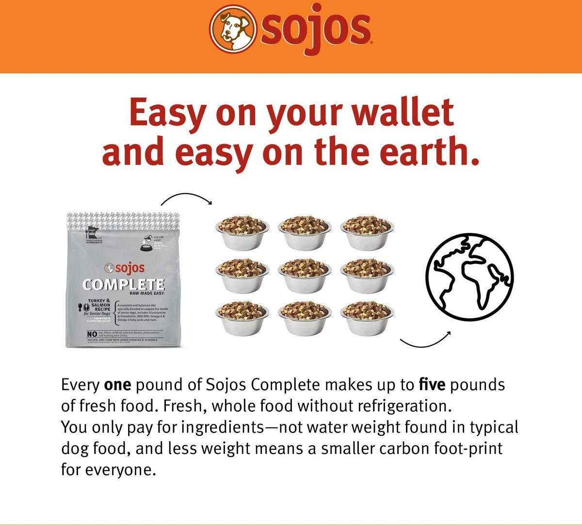 SOJOS Complete Turkey & Salmon Recipe Senior Grain-Free Freeze-Dried ...