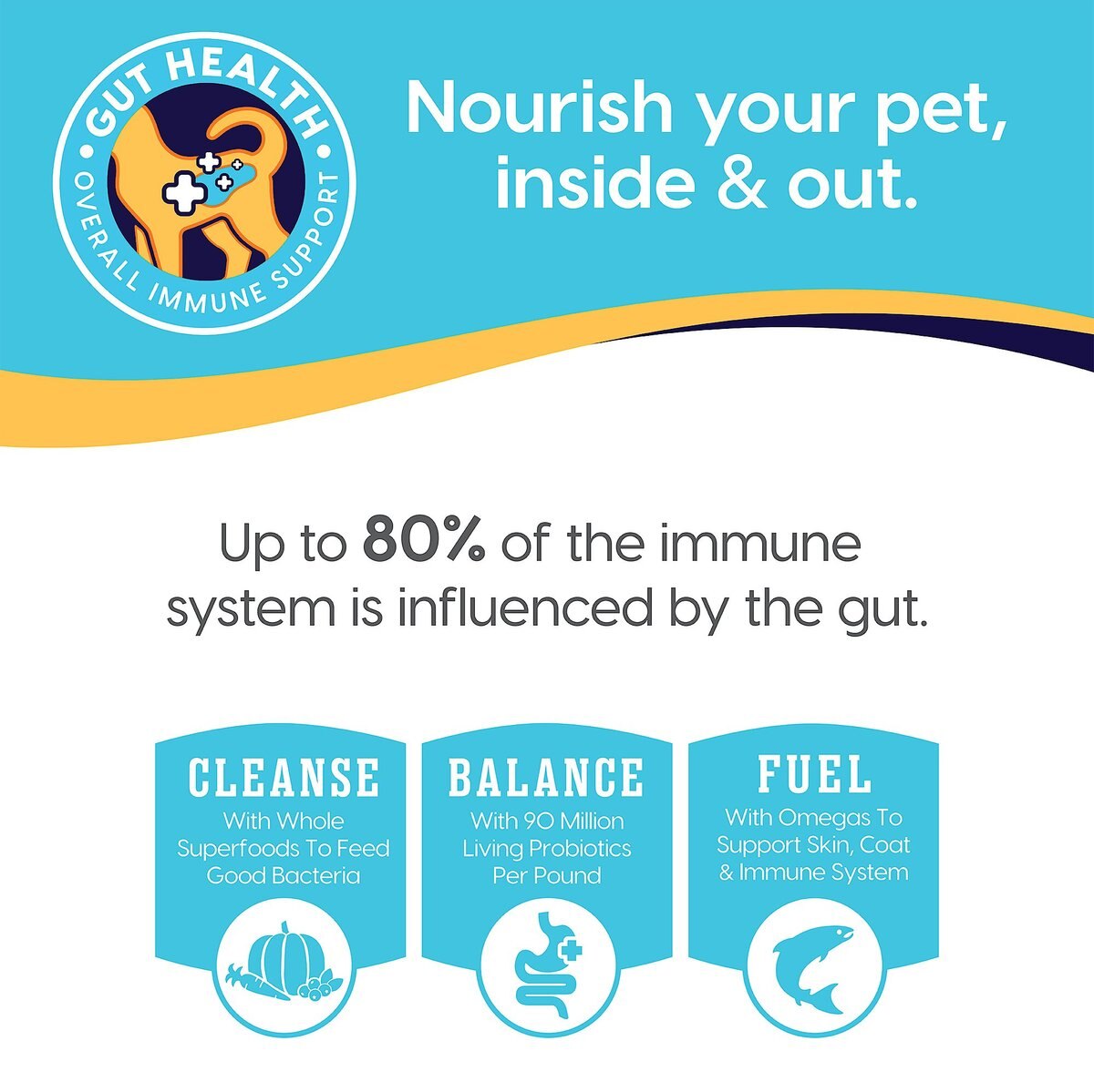 SOLID GOLD Chicken Bone Broth with Lavender & Chamomile Dog Food Topper ...