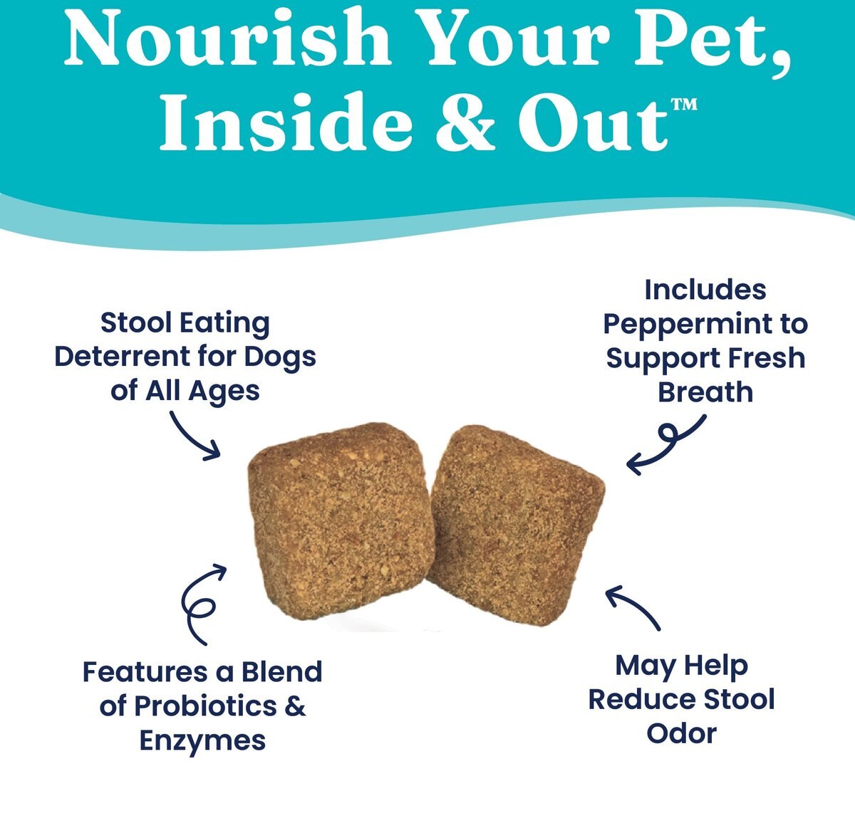 SOLID GOLD Stop Eating Poop + Breath Aid Soft Chews Grain-Free ...