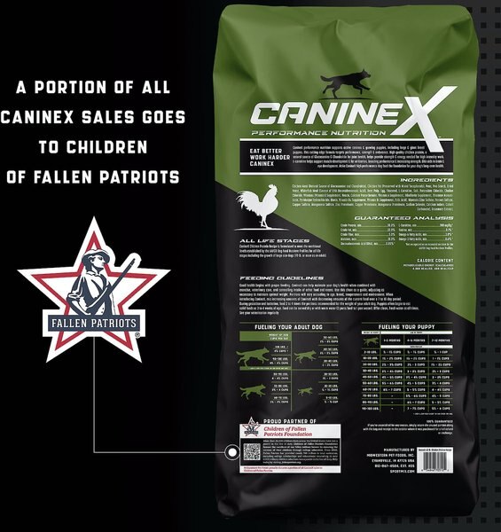 SPORTMIX CanineX Performance Chicken Formula Dry Dog Food, 40-lb bag ...