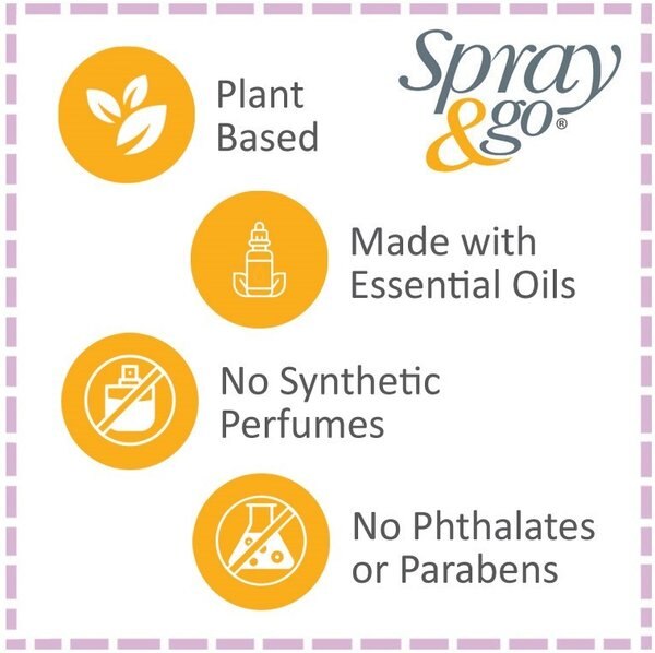 SPRAY & GO Toilet Pre-Spray Citrus Dog & Cat Air Freshener, 2-fl oz ...
