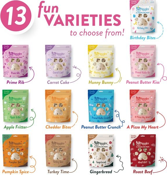 SPUNKY PUP Birthday Bites Peanut Butter Biscuits Crunchy Dog Treats, 10 ...