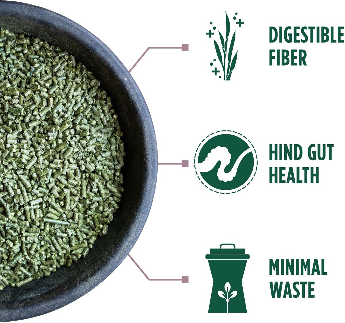 STANDLEE Premium Western Forage Alfalfa Oat Grass Hay Pellets Horse ...