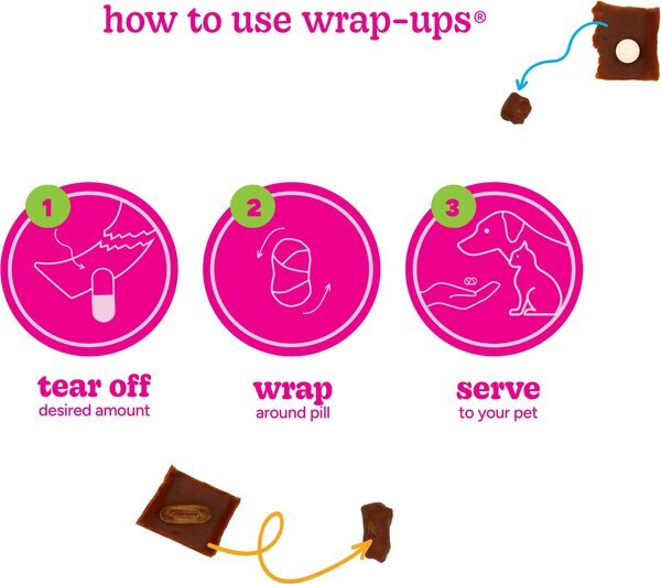 STASHIOS Wrap-Ups Cheese Pill Wrapper Dog & Cat Treat, 30 count - Chewy.com