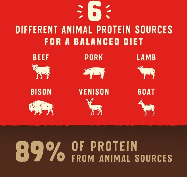 STELLA & CHEWY'S Wild Red Raw Coated Kibble Grain-Free Red Meat Recipe ...