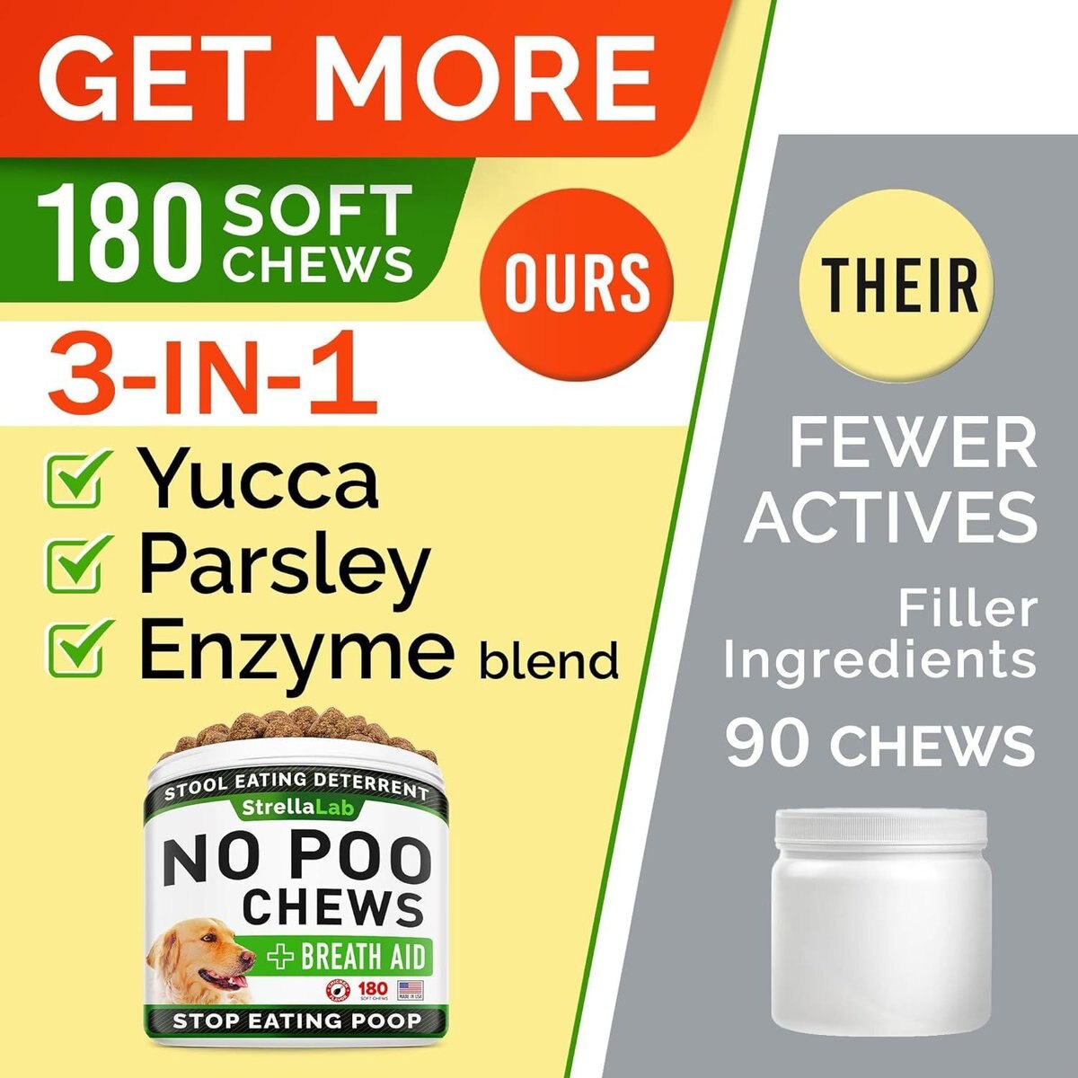 STRELLALAB No Poo Coprophagia Stool Eating Deterrent Chew Supplement ...