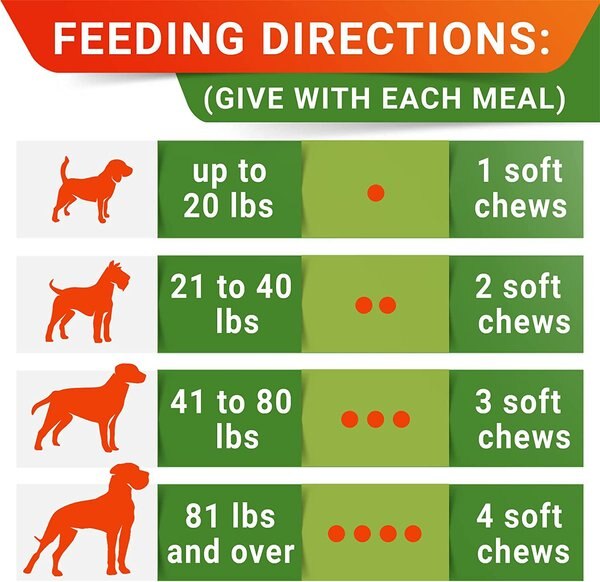 STRELLALAB Probiotics & Digestive Enzymes Fiber & Digestion & Gut Health Chew Supplement for ...