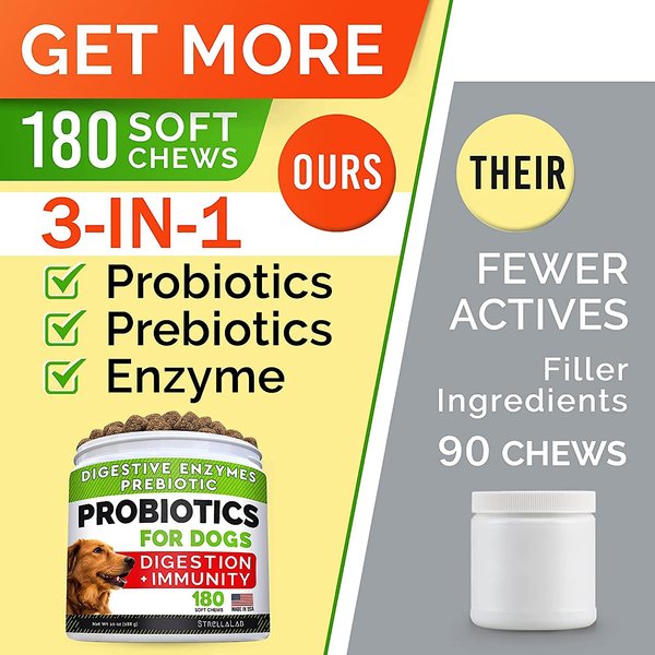 STRELLALAB Probiotics & Digestive Enzymes Fiber & Digestion & Gut ...