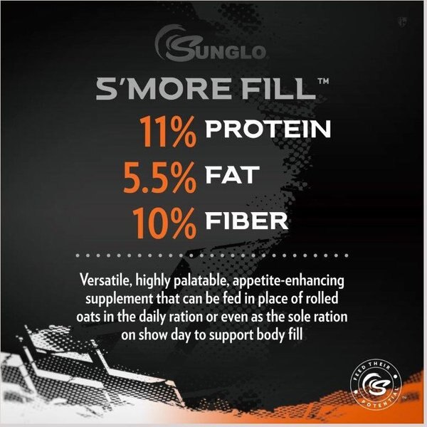 SUNGLO S'More Fill Show Animal Swine, Sheep, Goat & Cattle Supplement ...