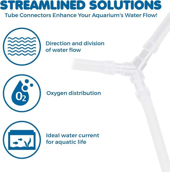 SUNGROW Airline Tubing Connectors for Betta & Turtle Tank, Fish ...