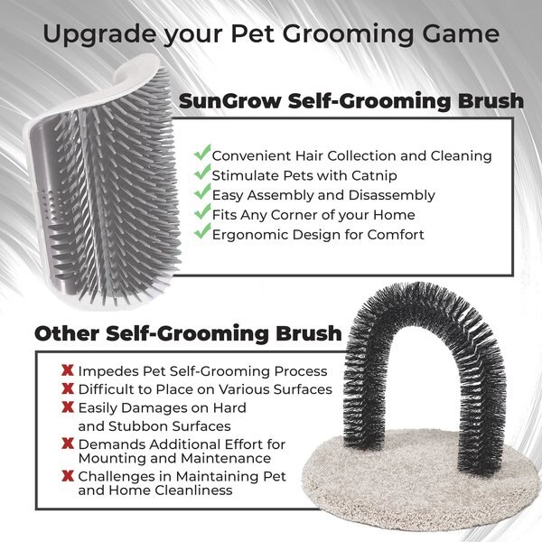 SUNGROW Face Scratchers & Massage Comb with Catnip Dog & Cat Self ...