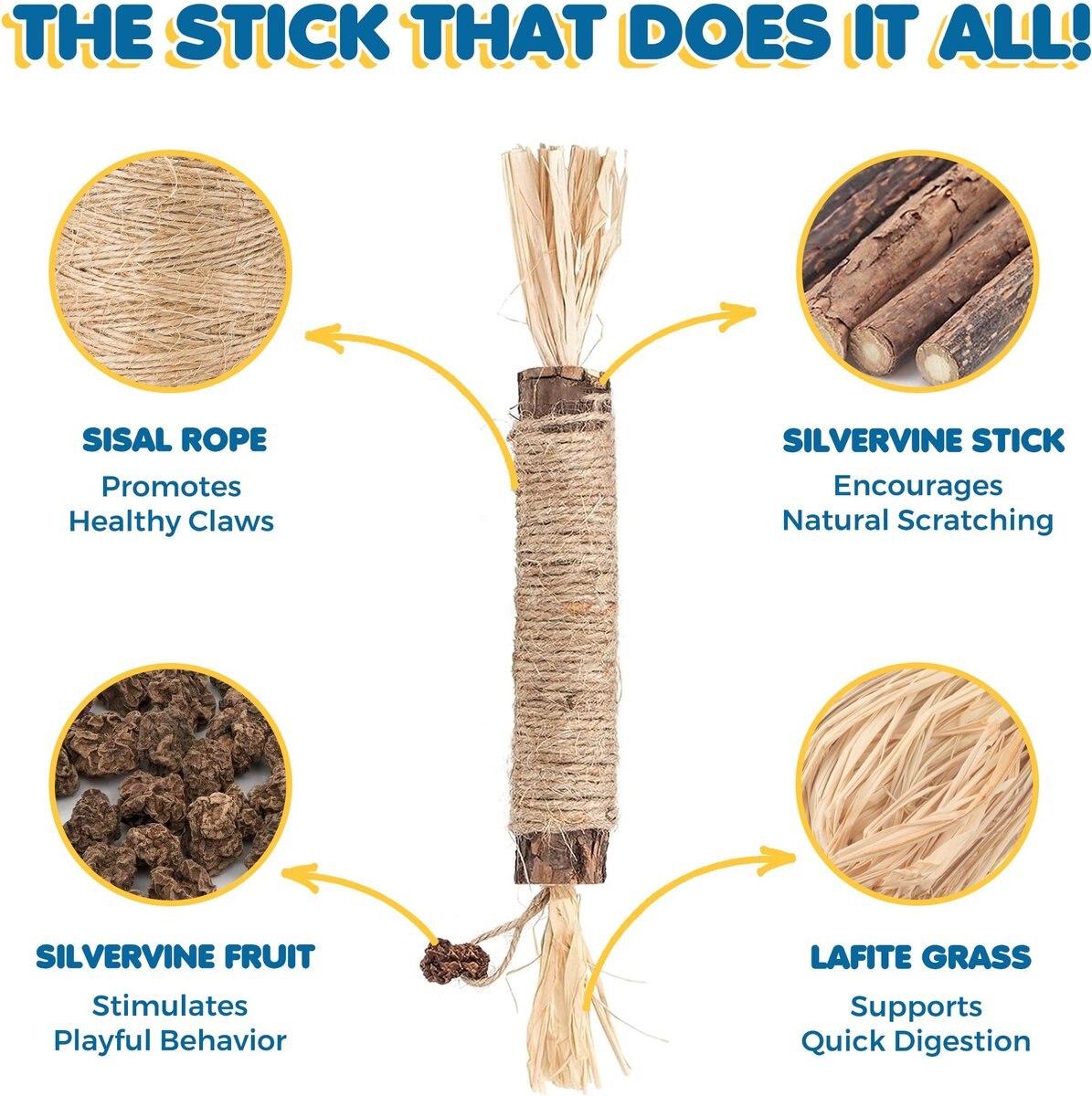 SUNGROW Silvervine Teething Chew Sticks Dental Treat & Feather Cat Toy ...