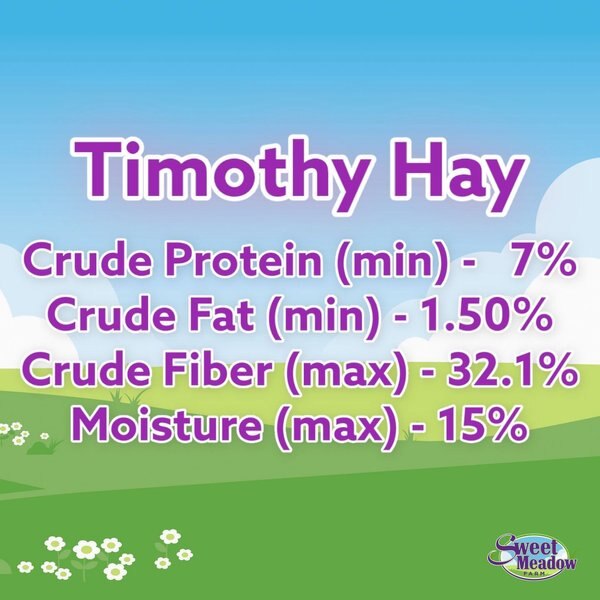 SWEET MEADOW FARM Timothy Hay Small Pet Food, 3-lb bag - Chewy.com