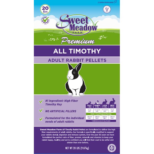 SMALL PET SELECT Timothy Based Pellets Rabbit Food, 10-lb box - Chewy.com