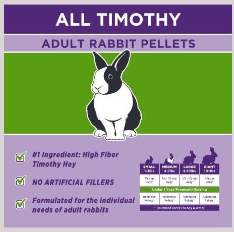 SWEET MEADOW FARM Timothy Pellets Adult Rabbit Food, 40-lb bag - Chewy.com