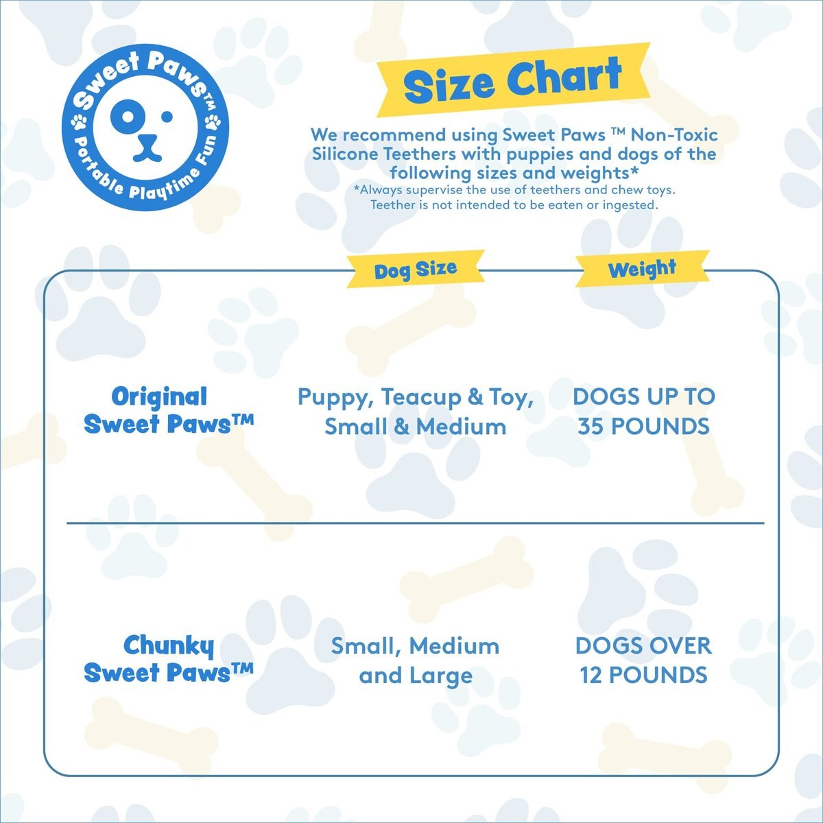 SWEET PAWS Chunky Wearable Puppy Teether Dog Toy, Blueberry Smoothie ...