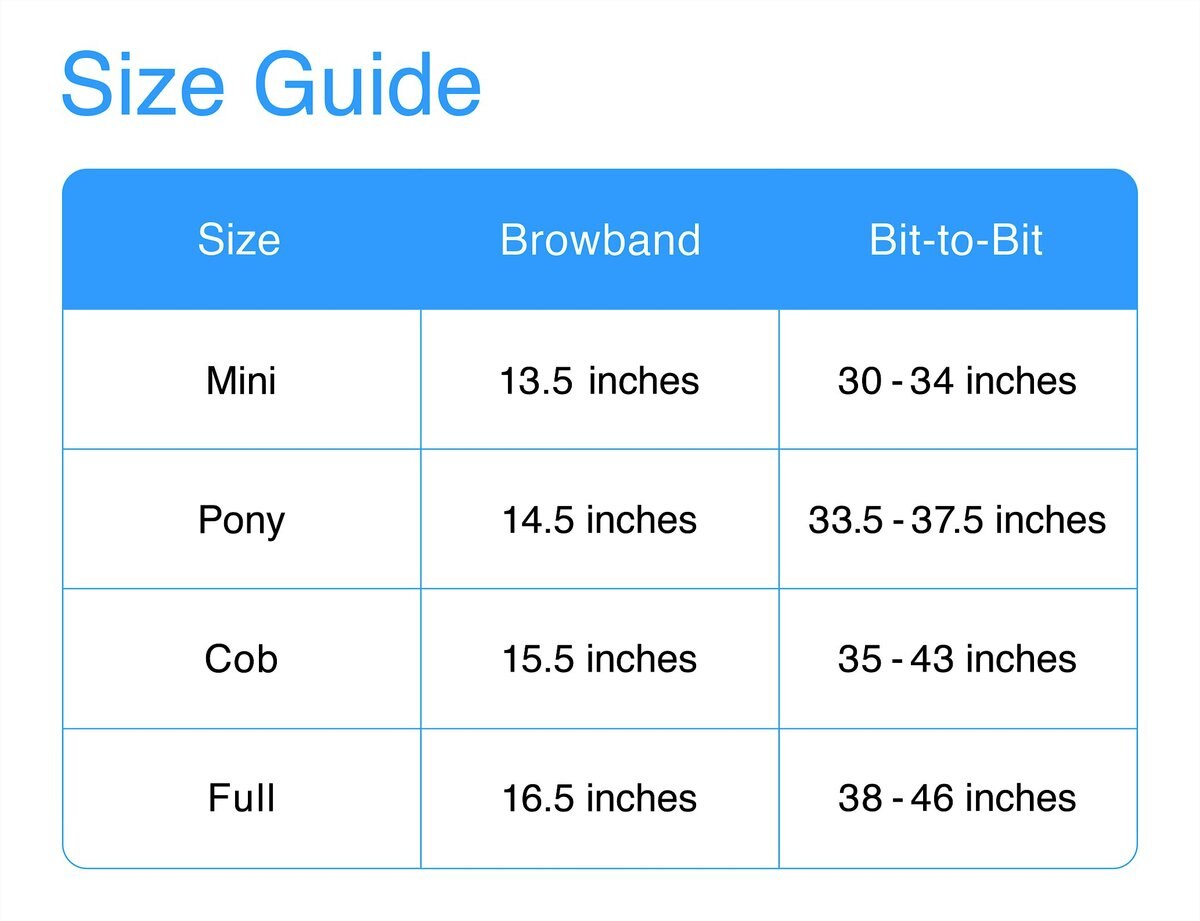 Out of Stock - TAHOE TACK Western Patriotic American Flag Horse ...