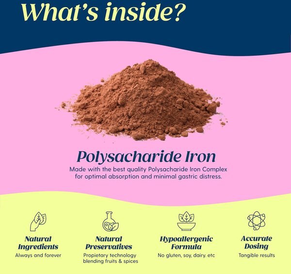 TAILY Bacon Flavored Liquid Iron Supplement for Dogs & Cats, 4-fl oz ...