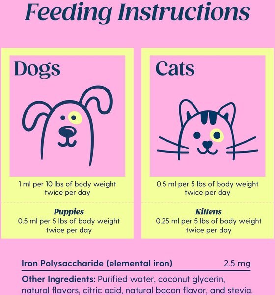 TAILY Bacon Flavored Liquid Iron Supplement for Dogs & Cats, 4-fl oz ...