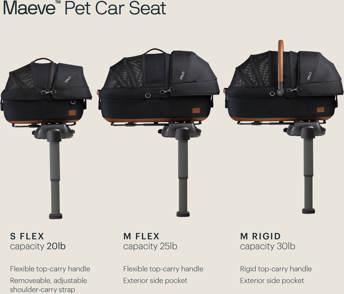 TAVO PETS Maeve Rigid Dog & Cat Car Seat, Medium, Sable - Chewy.com