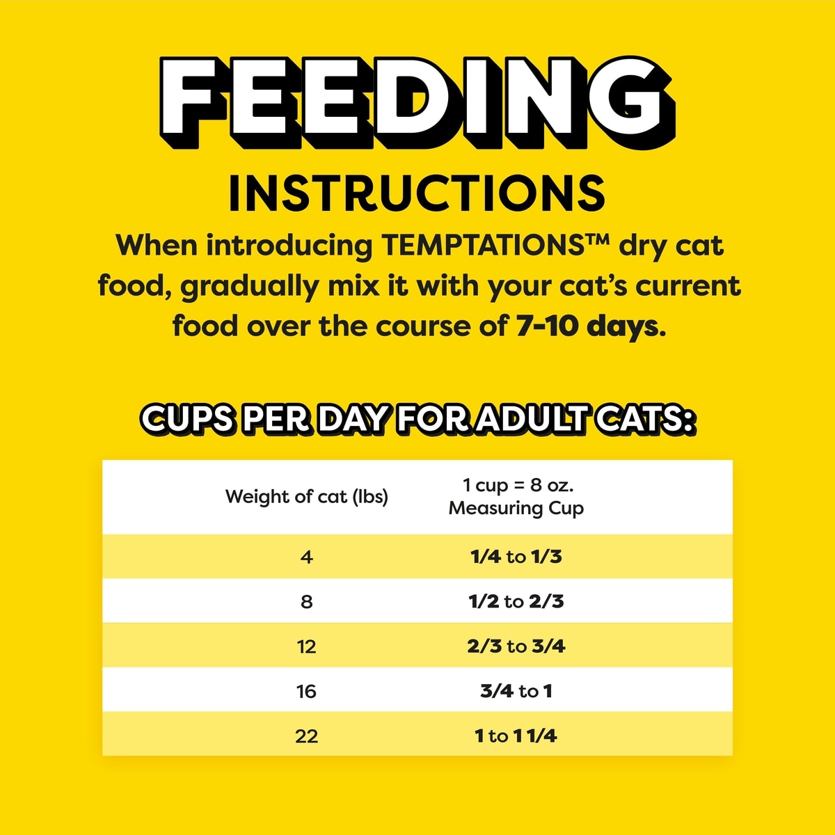 TEMPTATIONS Tasty Chicken Flavor Adult Dry Cat Food, 27-lb bundle ...