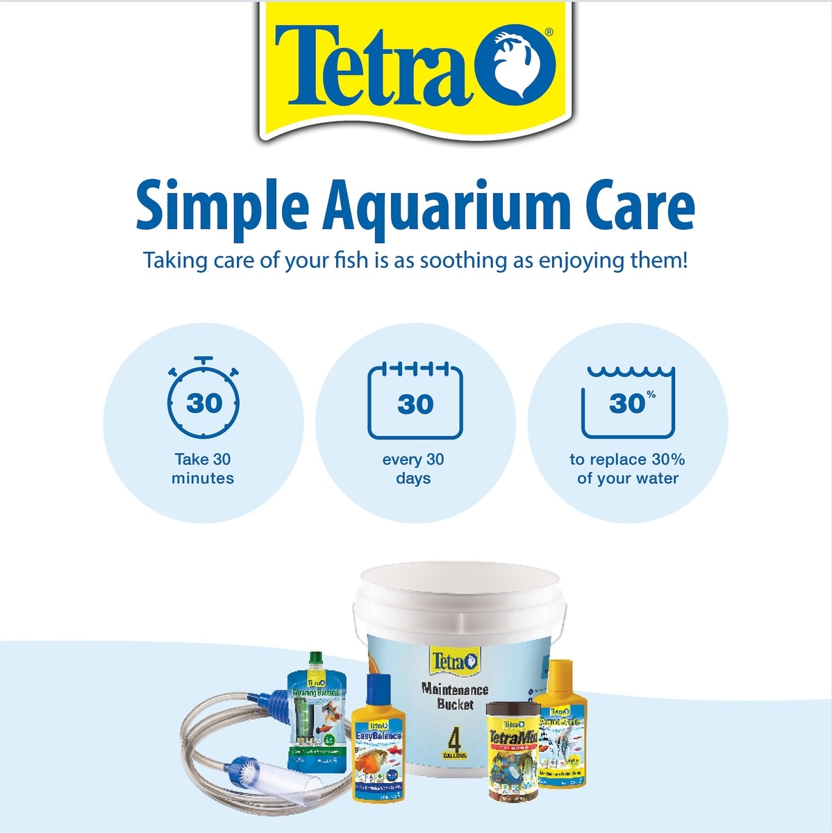 TETRA LED Cube Kit Fish Aquarium, 3-gal - Chewy.com