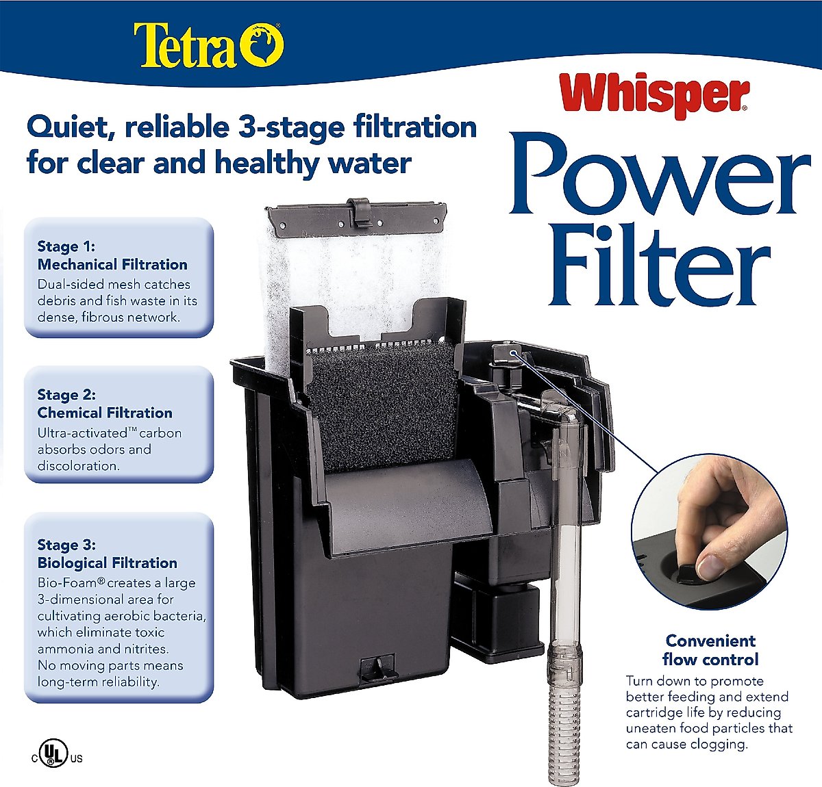 TETRA Whisper Aquarium Power Filter, 10-30 gal - Chewy.com