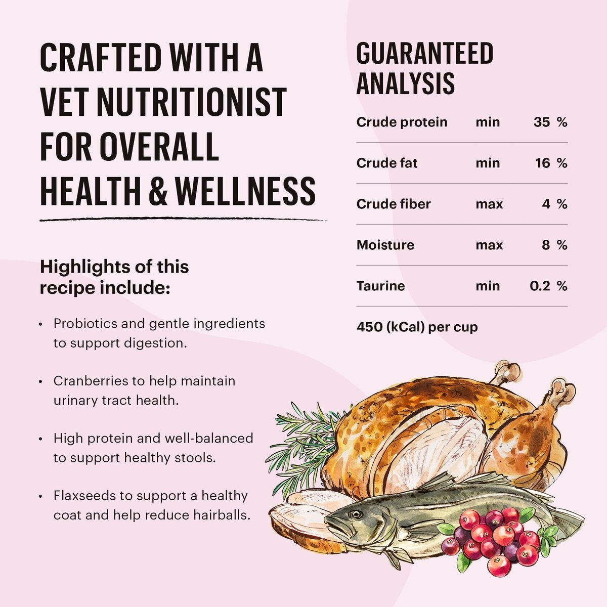 THE HONEST KITCHEN Whole Food Clusters Grain-Free Chicken & Fish Dry ...