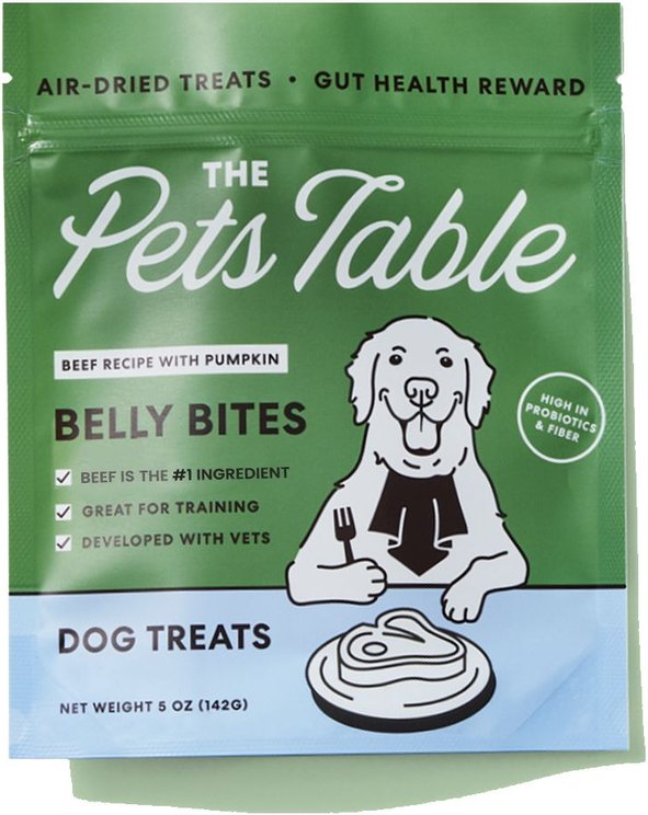 The Pets Table - Free shipping | Chewy