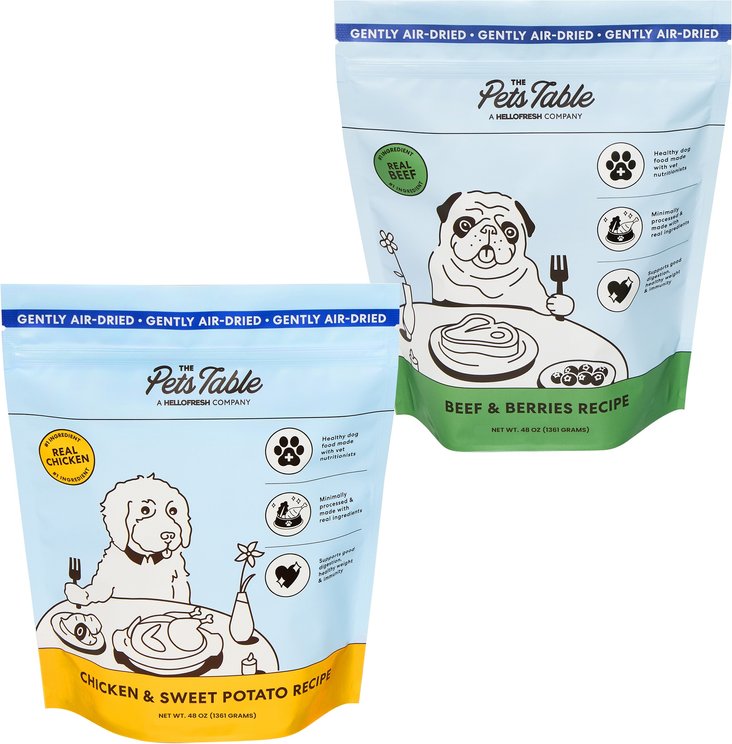 The Pets Table - Free shipping | Chewy