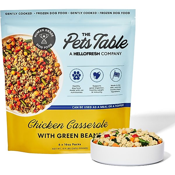 THE PETS TABLE Freshly-Made Frozen Human-Grade Variety Pack Dog Food ...