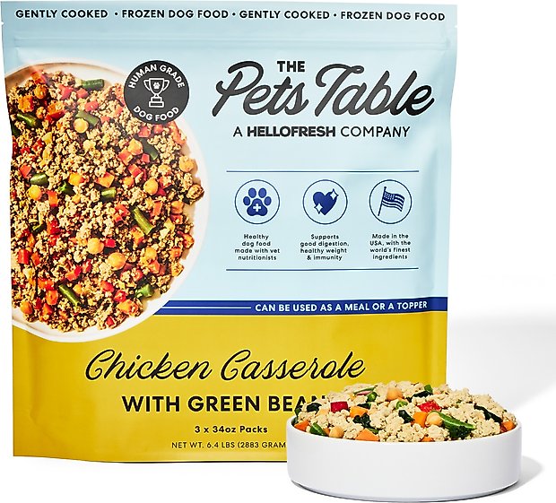 The Pets Table - Free shipping | Chewy