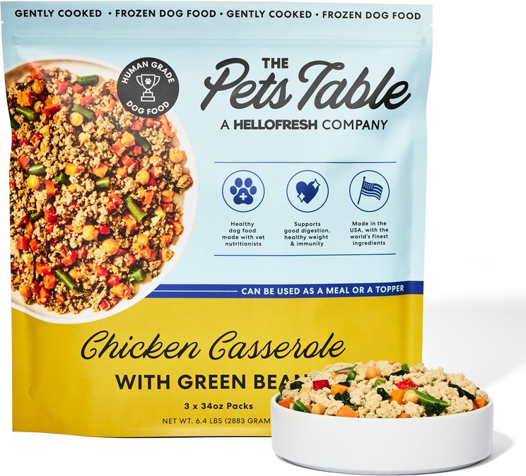 The Pets Table - Free shipping | Chewy