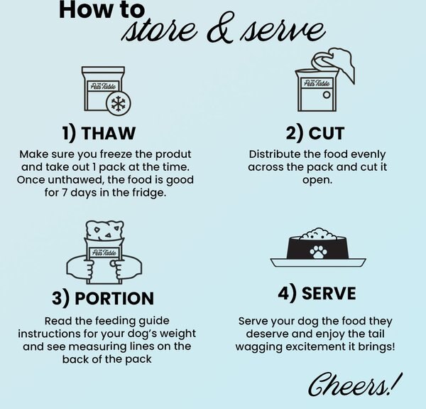 THE PETS TABLE Freshly-Made Frozen Human-Grade Chicken Casserole Dog ...