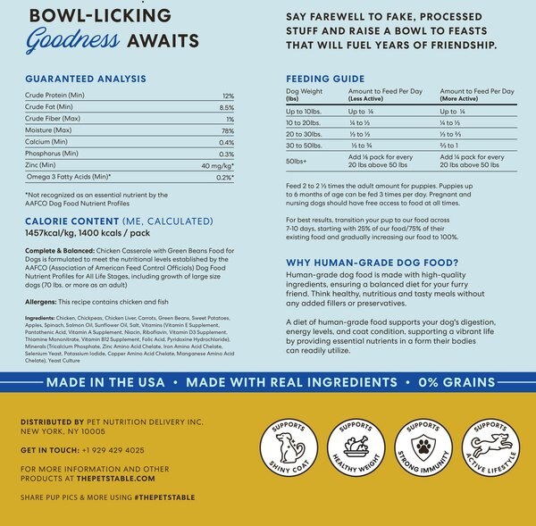 THE PETS TABLE Freshly-Made Frozen Human-Grade Chicken Casserole Dog ...