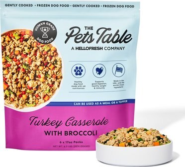 The Pets Table - Free shipping | Chewy