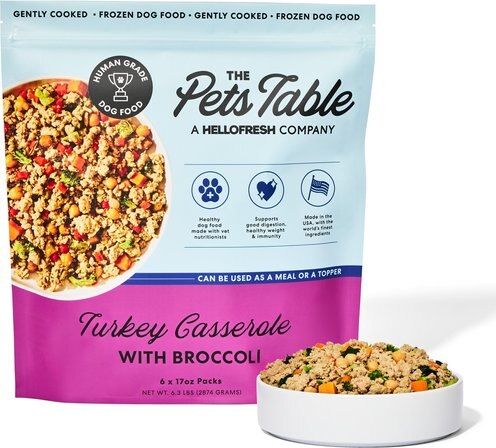 The Pets Table - Free shipping | Chewy