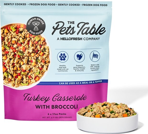 The Pets Table - Free shipping | Chewy