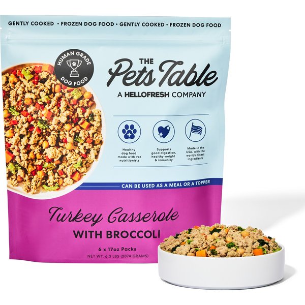 THE PETS TABLE Freshly-Made Frozen Human-Grade Variety Pack Dog Food ...