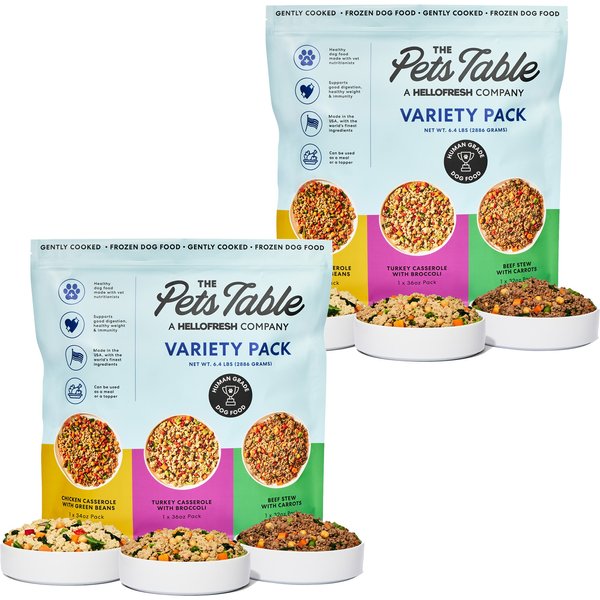 THE PETS TABLE Freshly-Made Frozen Human-Grade Variety Pack Dog Food ...