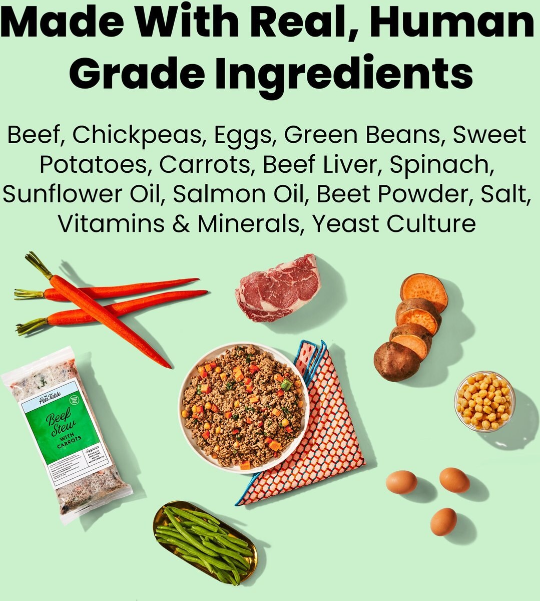 THE PETS TABLE Freshly-Made Frozen Human-Grade Variety Pack Dog Food ...