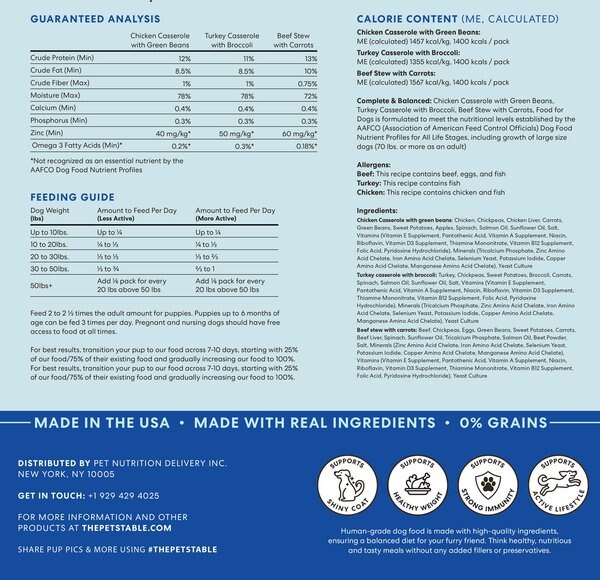 THE PETS TABLE Freshly-Made Frozen Human-Grade Variety Pack Dog Food ...