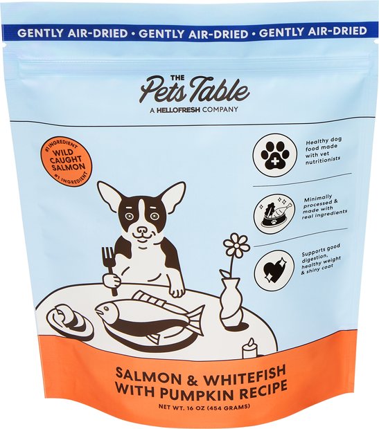 The Pets Table - Free shipping | Chewy