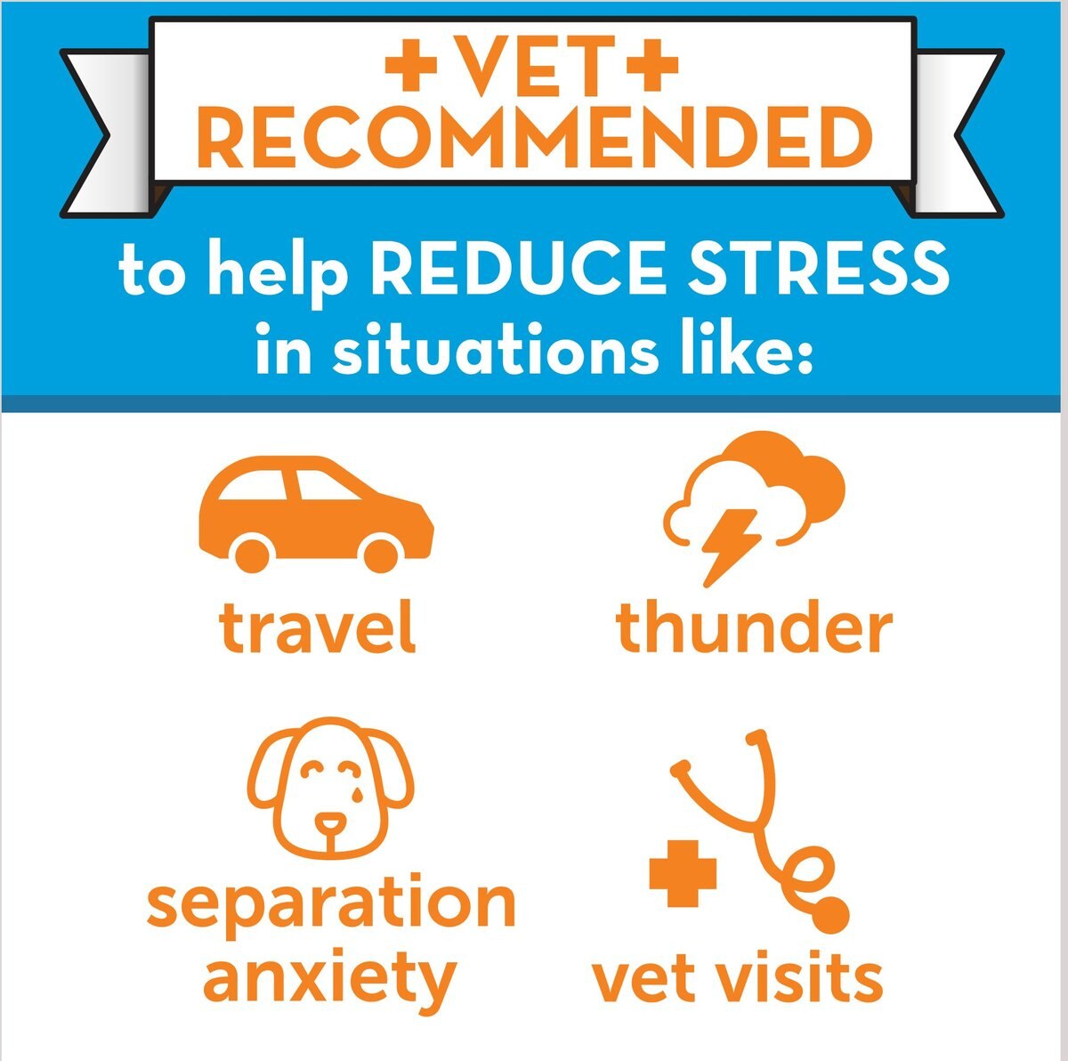 THUNDEREASE Powered by ADAPTIL Calming Pheromone Collar for Dogs, Large ...