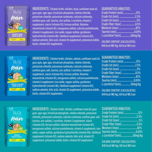 TIKI CAT Lean Gelee Variety Pack Grain-Free Wet Cat Food, 2.8-oz pouch ...