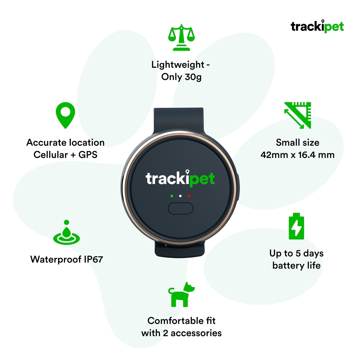 TRACKI TrackiPet Smart GPS Dog Tracker, Slate - Chewy.com