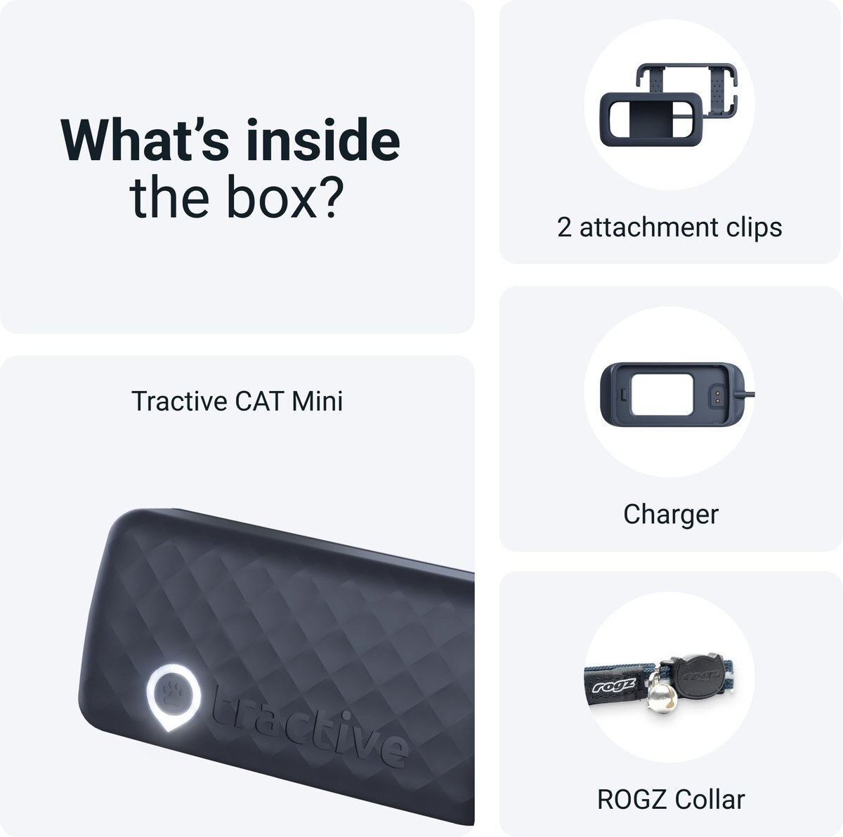 TRACTIVE Cat Mini GPS Tracker & Activity Monitor, Black - Chewy.com